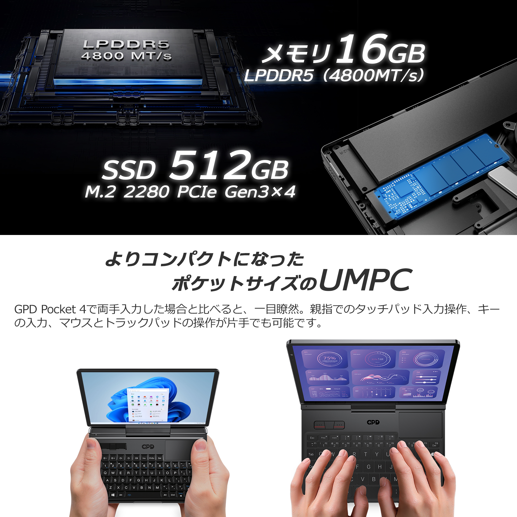 最新CPUを搭載した手のひらサイズの超小型PC「GPD MicroPC 2 天空オリジナルパッケージ」を9月下旬に発売 | 株式会社天空